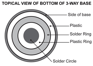 Light Bulb Bases Guide Part 3: 3-Way Base Light Bulbs