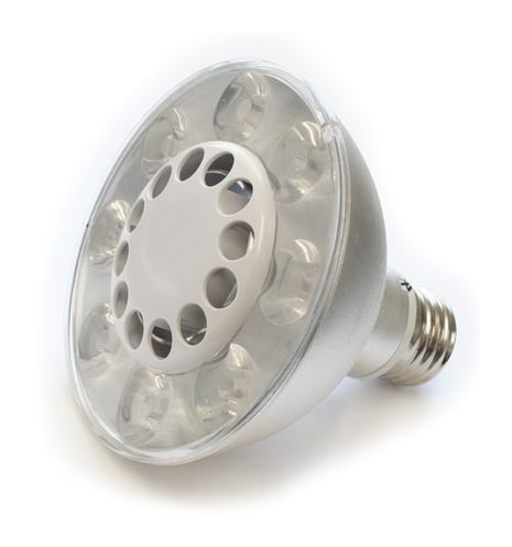 How Is the Lifetime of LEDs Determined?