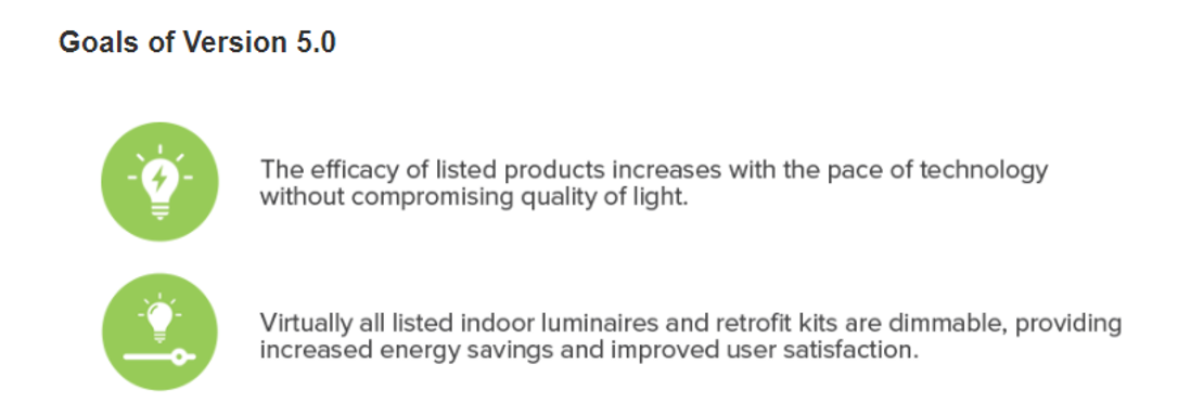 How 2021 DLC Lighting Standards Can Impact Your Business - and Your Rebates