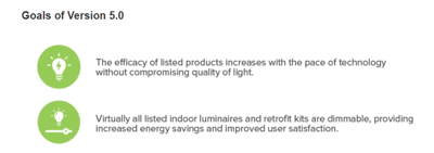 How 2021 DLC Lighting Standards Can Impact Your Business - and Your Rebates